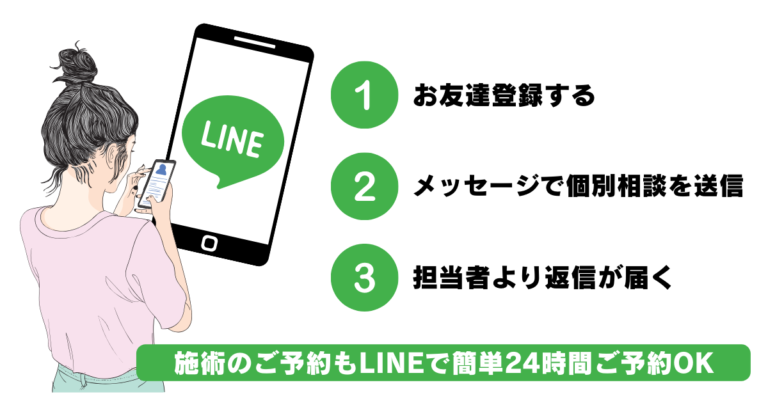 コンセプト | ねんねこ整体院